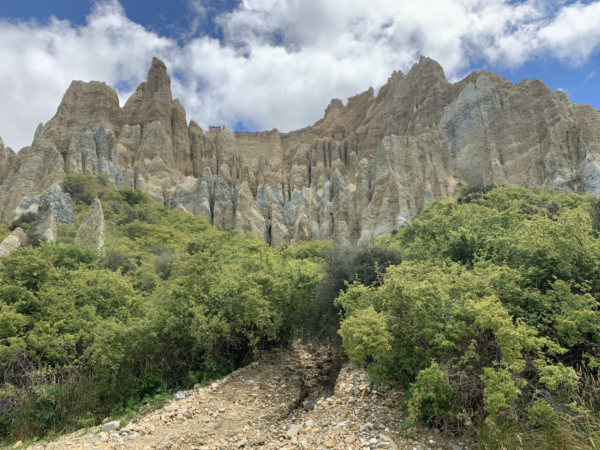 Heading Back in Time at the Clay Cliffs - where's wallock | Travel Blog